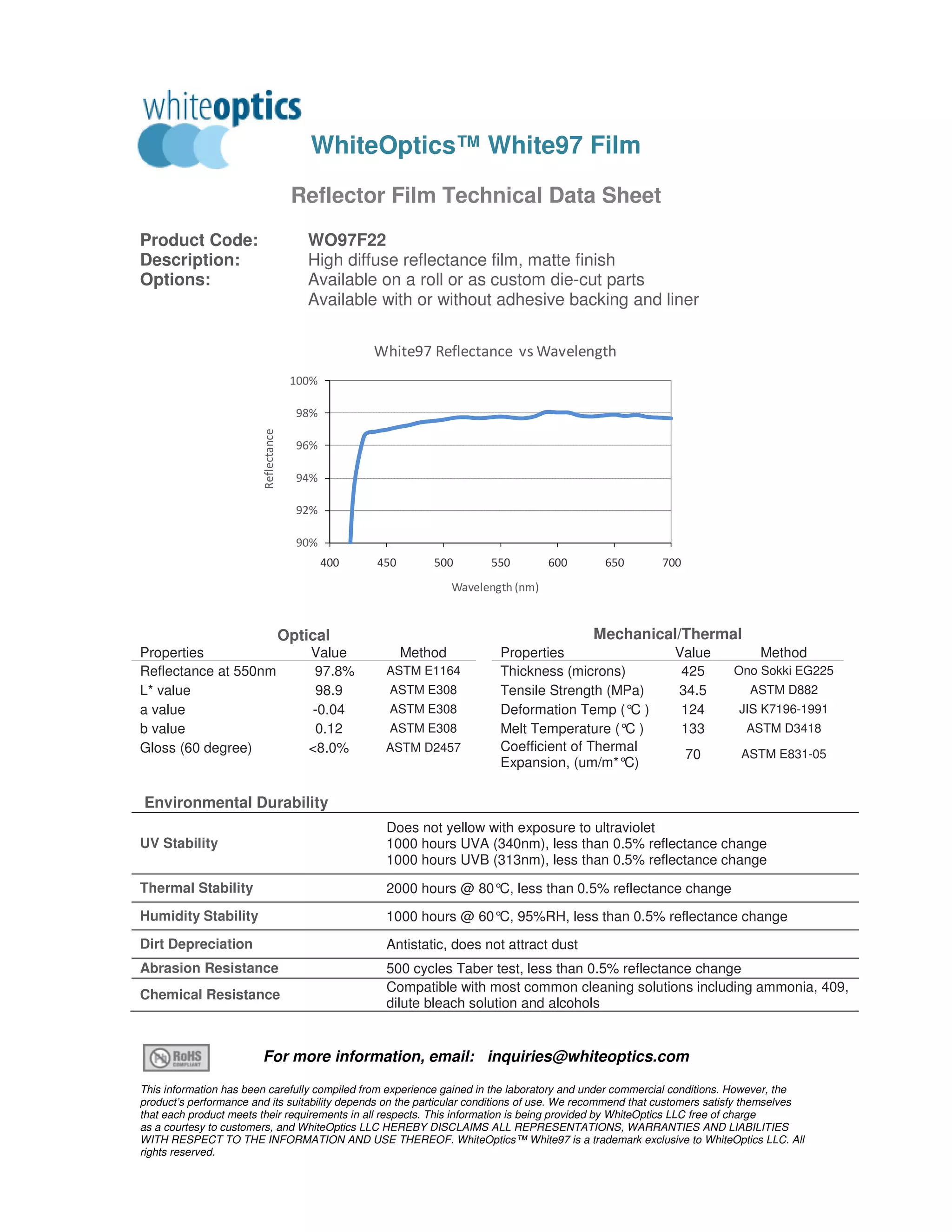 White97 Film Data Sheet | PDF