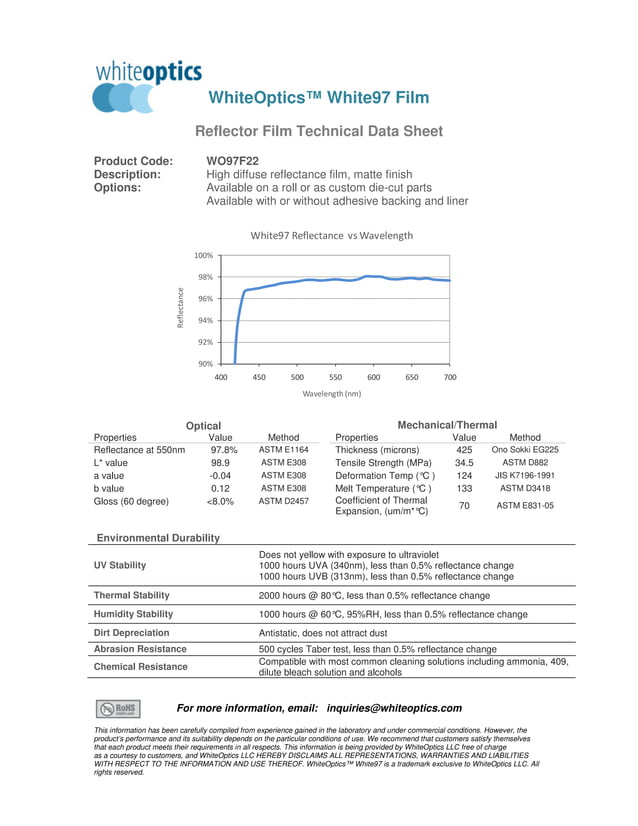 White97 Film Data Sheet | PDF | Science
