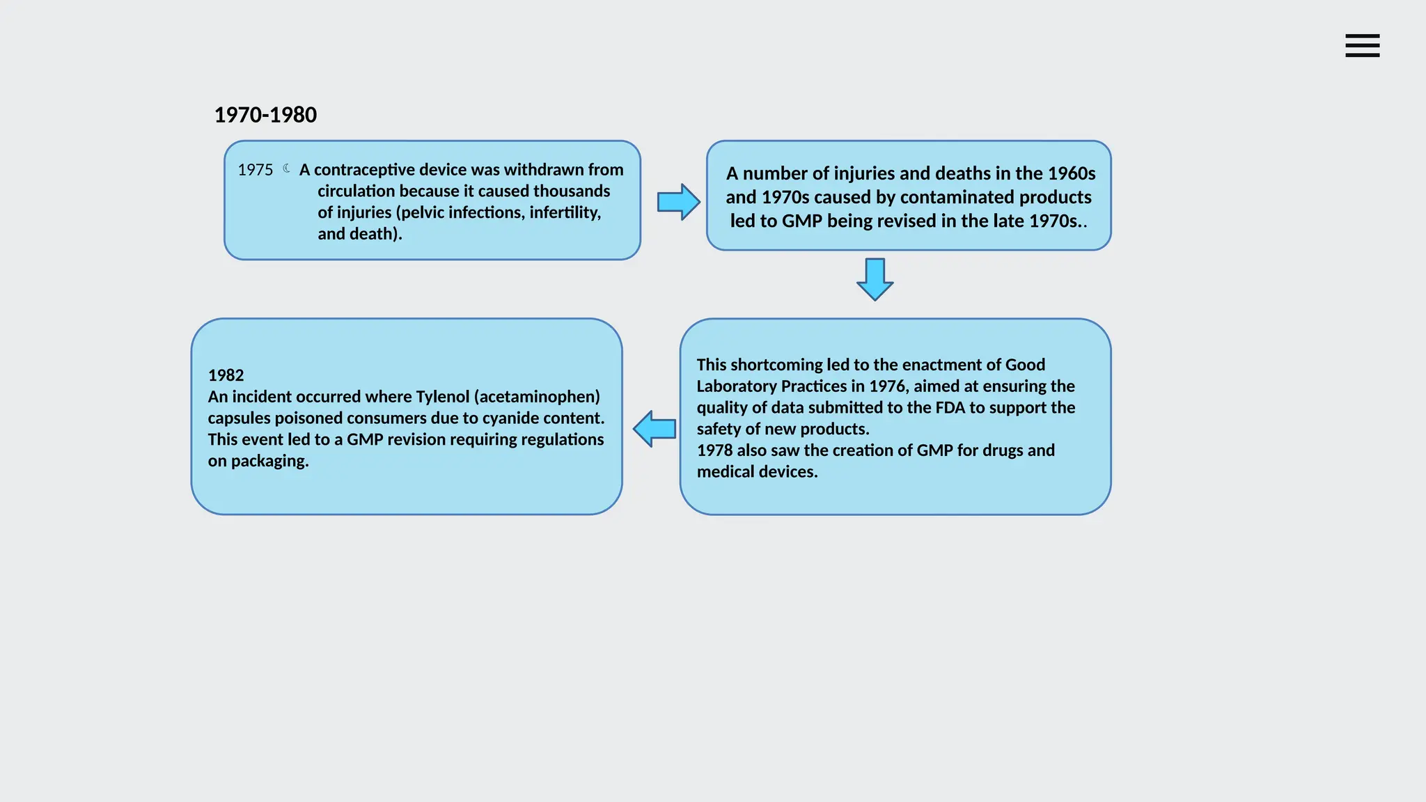 White and Amber Clean Medical Presentation.pptx