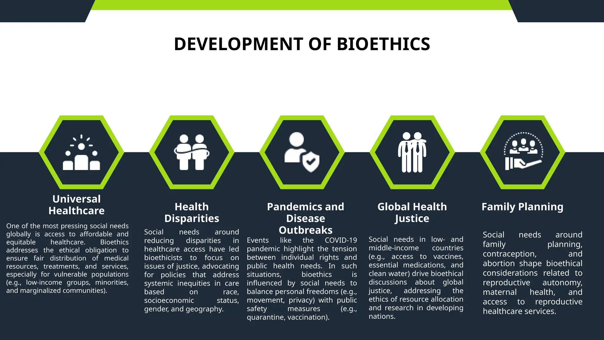 Bioethics, The principles of Human Lifes | PPTX