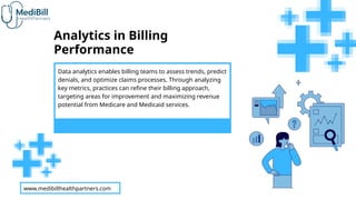 Navigating Complexities in Medicare and Medicaid Billing | PPTX