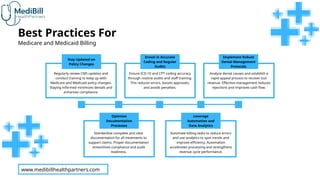 Navigating Complexities in Medicare and Medicaid Billing | PPTX