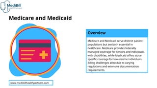 Navigating Complexities in Medicare and Medicaid Billing | PPTX