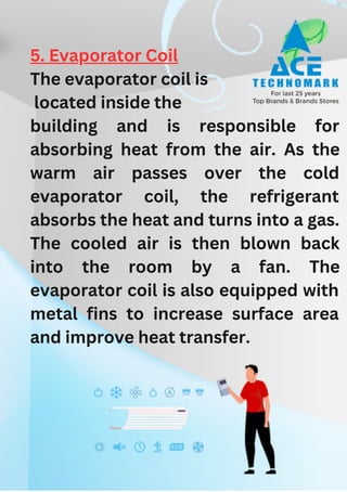 Air Conditioner Work Process | PDF