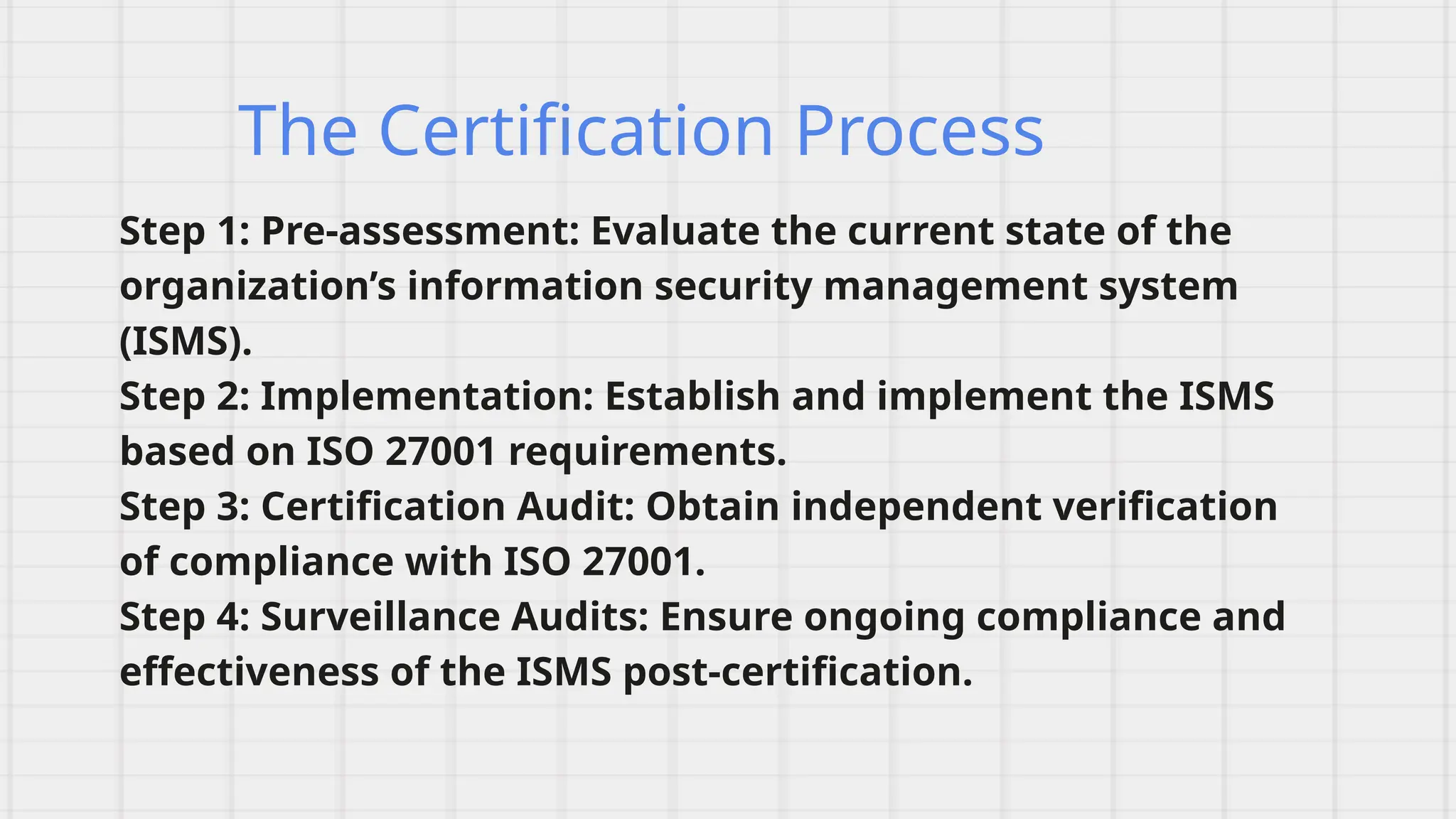 Understanding the Information Security Management System (ISMS) | PPT