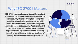 Understanding the Information Security Management System (ISMS) | PPT