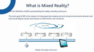 White and Blue Professional Modern Technology Pitch Deck Presentation.pptx