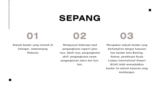 Tugasan : Laporan Bandar Anda A188989 2023/2024 | PPT