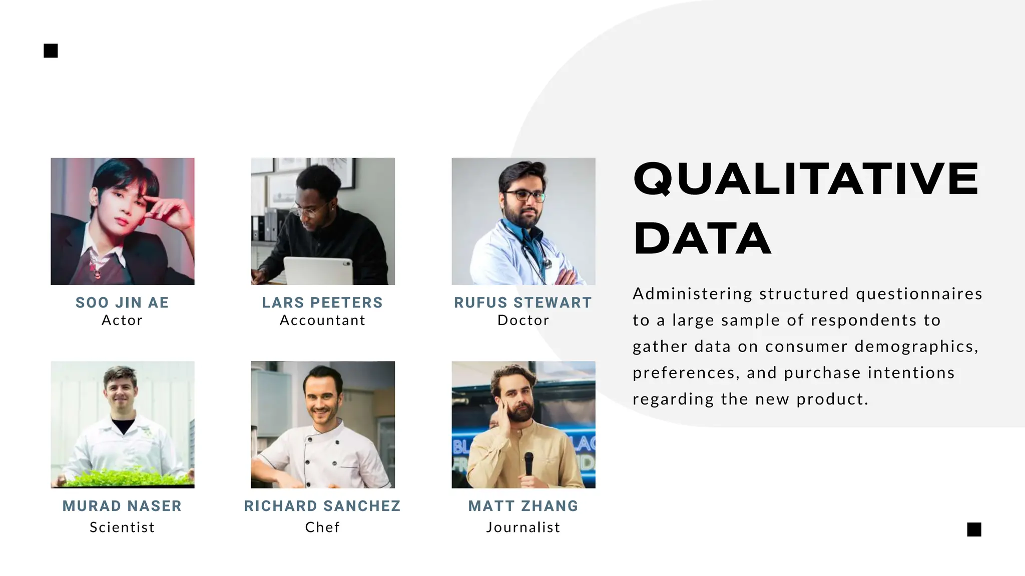 Business Research Proposal Presentation.pptx