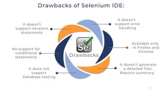 selenium | PPT