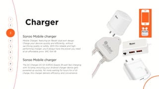 Soroo Online shopping India for | Mobile accessories| Charger |Speaker ...