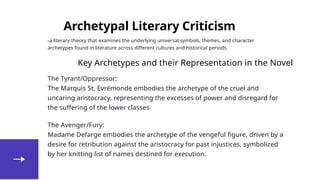 White and Purple Modern Grid Professional Psychology Education ...