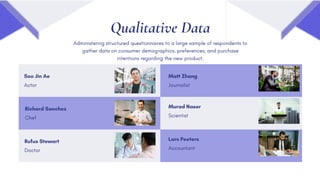 White and Purple Simple Research Proposal Presentation (2).pptx