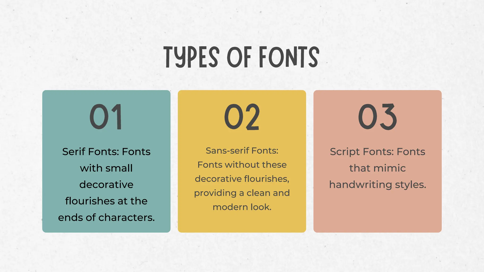 What are Font Generators and How they work | PPTX