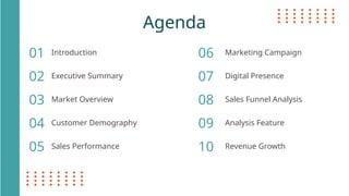 White and Tosca Simple Sales Report Presentation.pptx