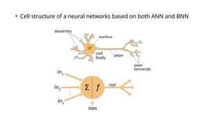 Machine learning PPT which shows the some deep learning concepts and ...