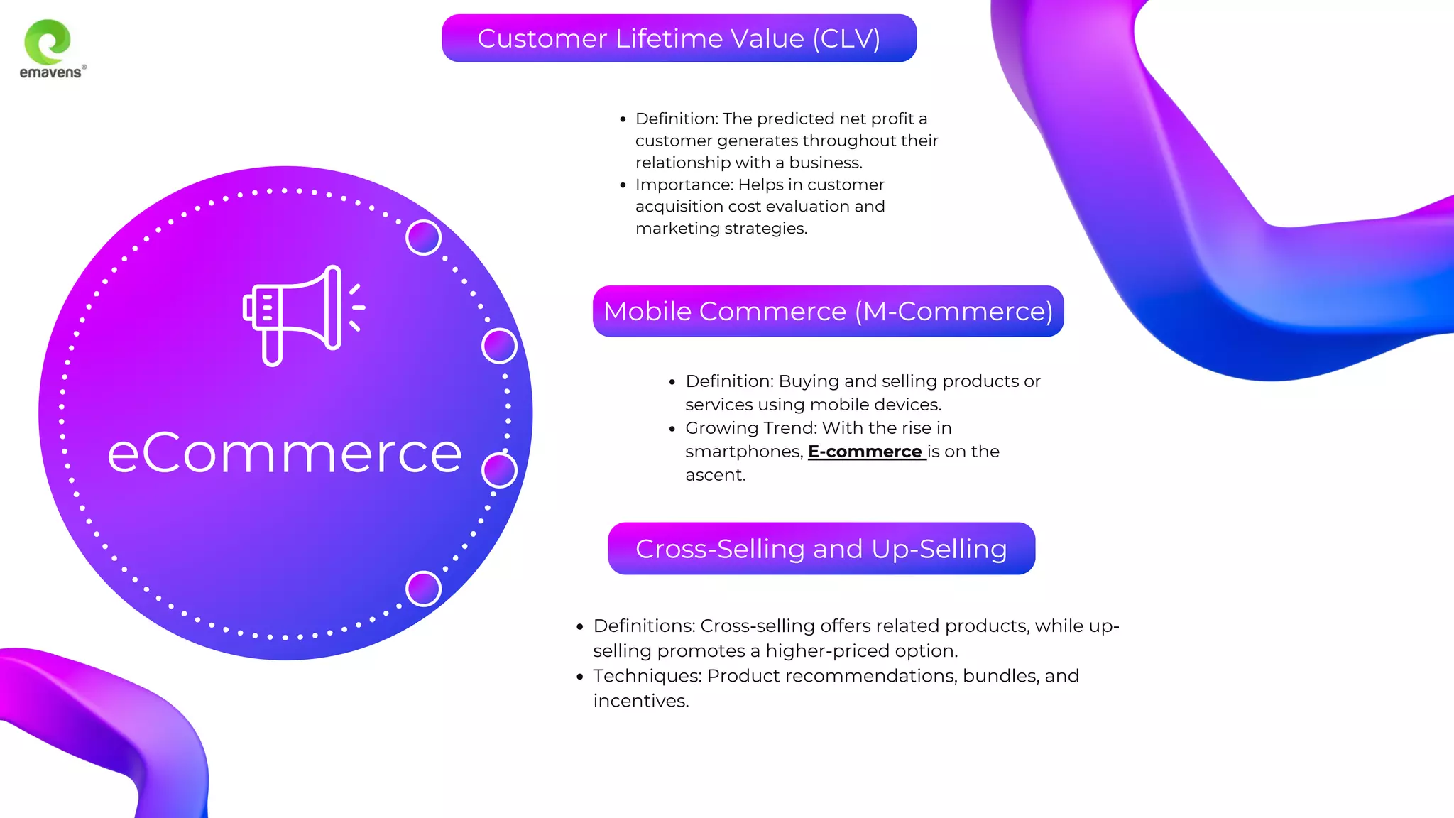Important eCommerce Terms | PDF