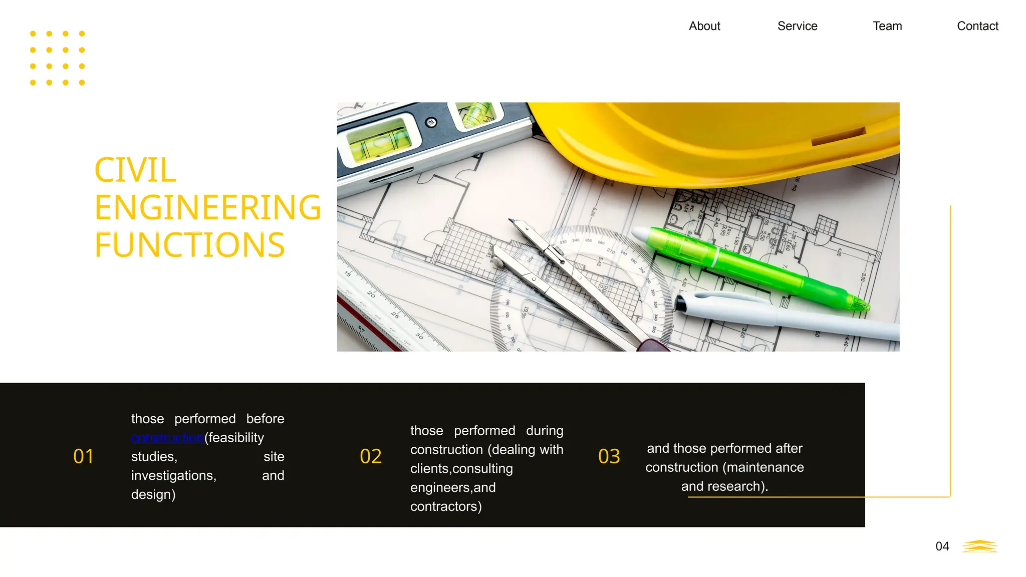 Civil Engineering History, Purpose and Impact | PPT