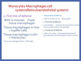 White blood cells & Immunity (The Guyton and Hall Physiology) | PPTX
