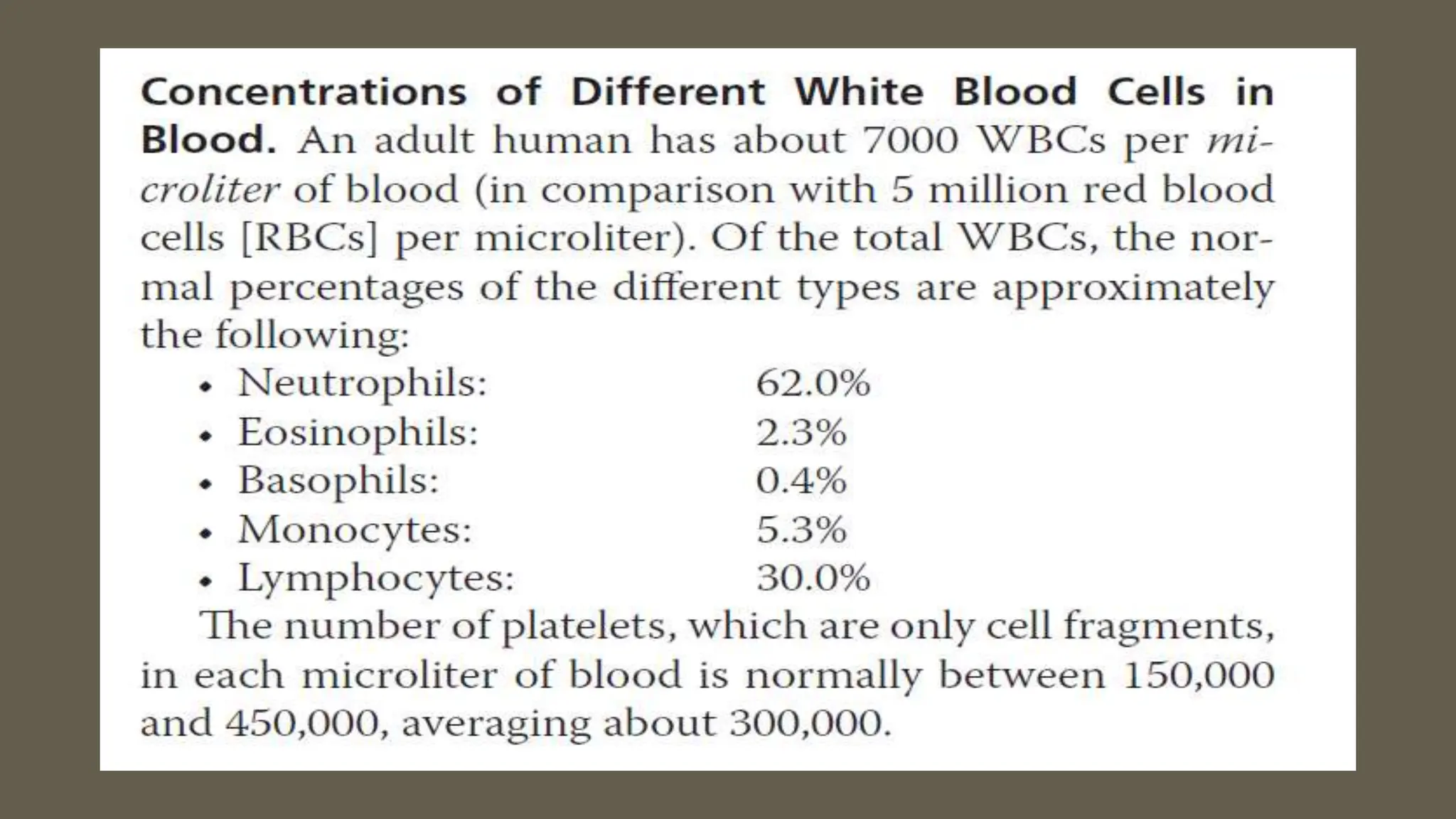 white blood cells and their role in the body | PPTX