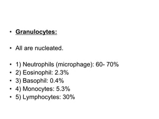 White blood cells 1.ppt