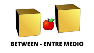 Prepositions and places at home | PPTX