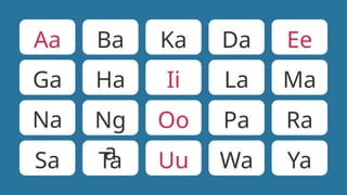 White Blue Illustrative Filipino Abakada Presentation.pptx