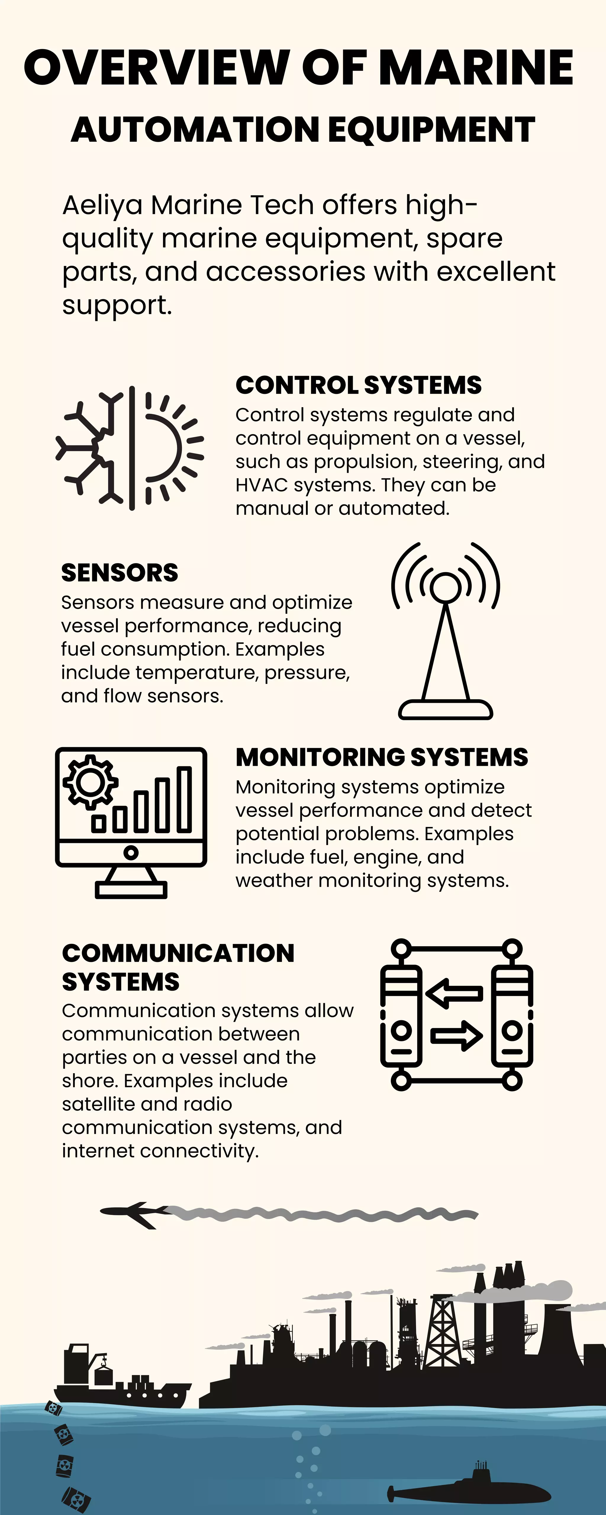 An Overview of Marine Automation Equipment | PDF