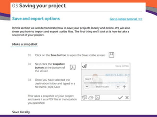 Whiteboard animation | PDF