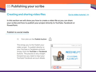 Whiteboard animation | PDF
