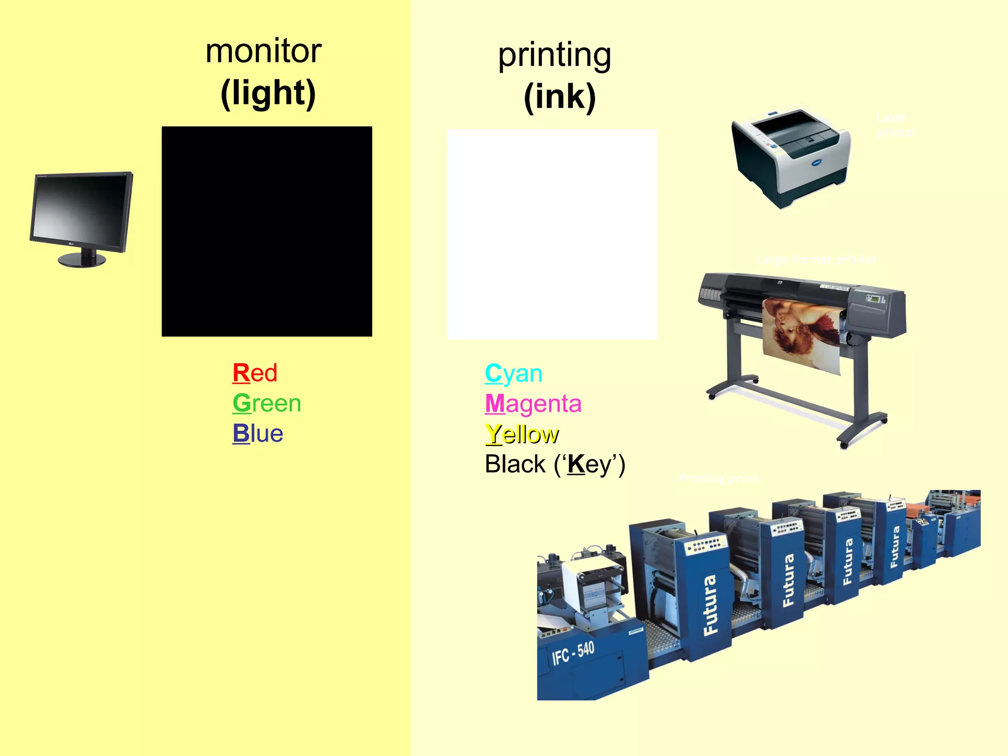 Printing & Colour Separation | PPT