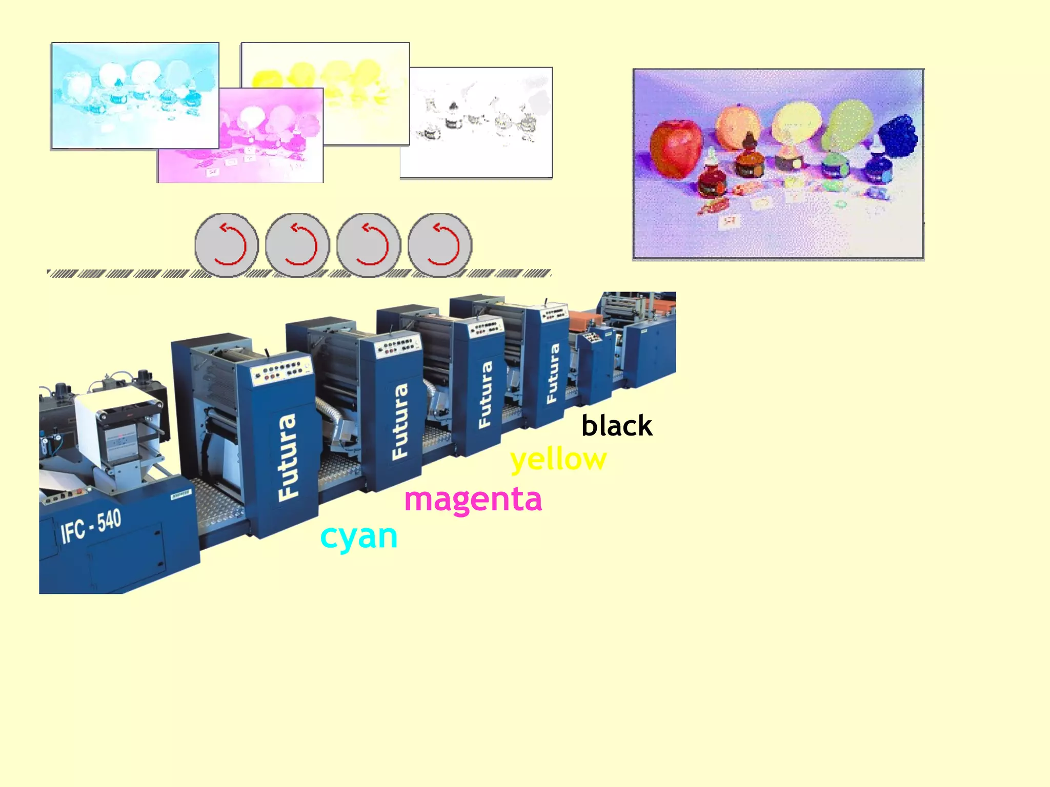Printing & Colour Separation | PPT
