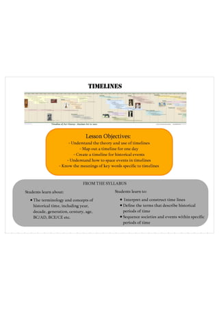 Timeline Lesson Plan | PDF | Primary Education | Education