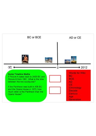 Timeline Lesson Plan | PDF | Primary Education | Education