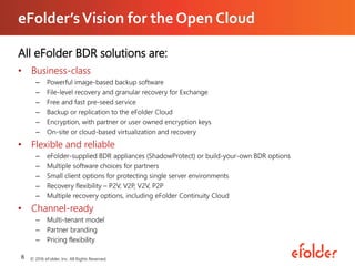 eFolder Expert Series Webinar — Whiteboard Session: Comparing Replibit ...