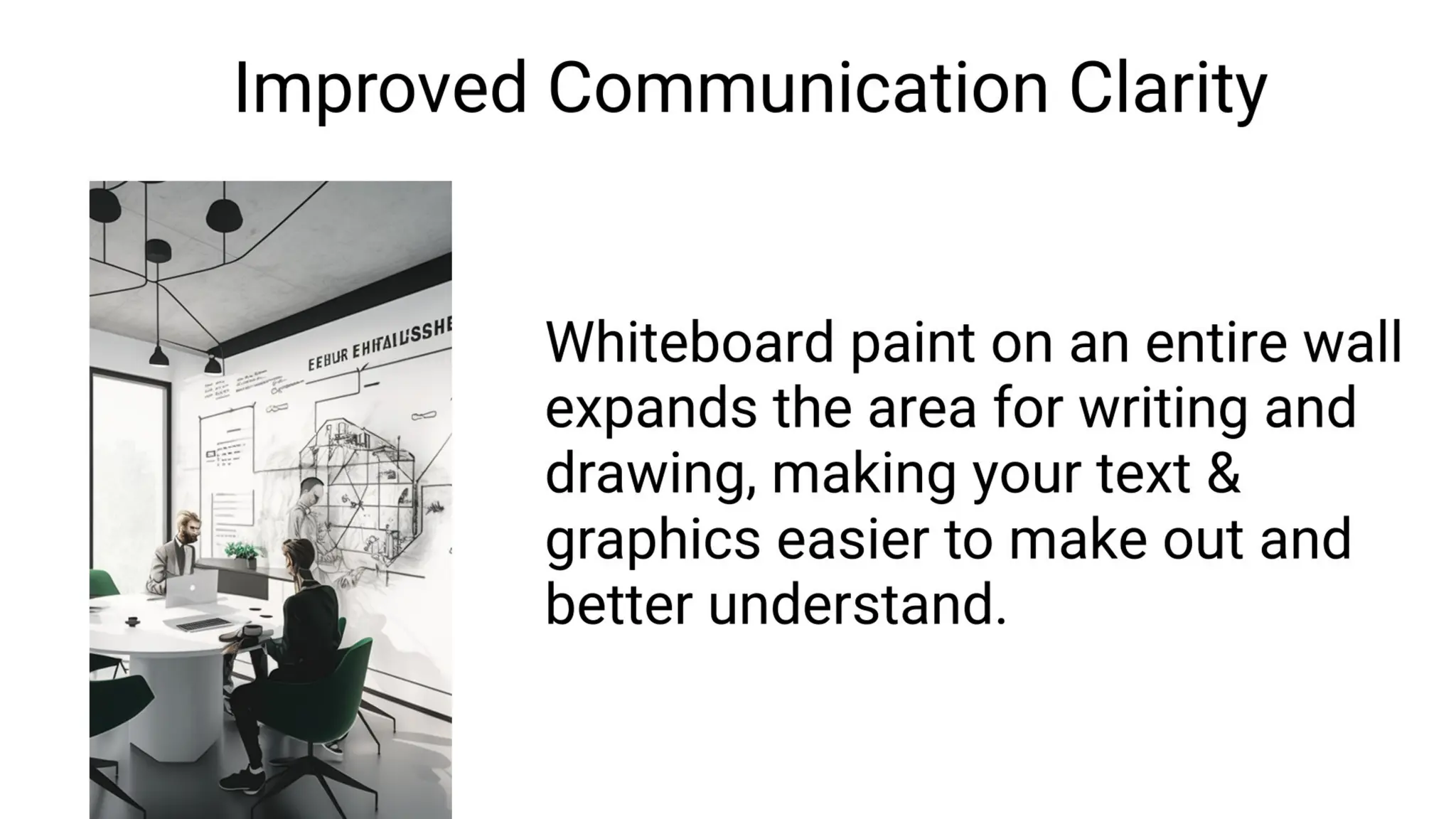 Whiteboard Walls and the Future of Work: Enabling Remote and Hybrid Collaboration | PPTX ...