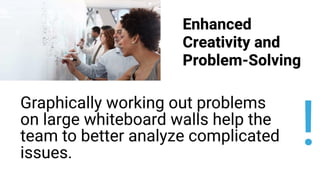 Whiteboard Walls and the Future of Work: Enabling Remote and Hybrid Collaboration | PPTX ...
