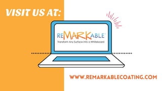 Whiteboard Walls and the Future of Work: Enabling Remote and Hybrid Collaboration | PPTX ...