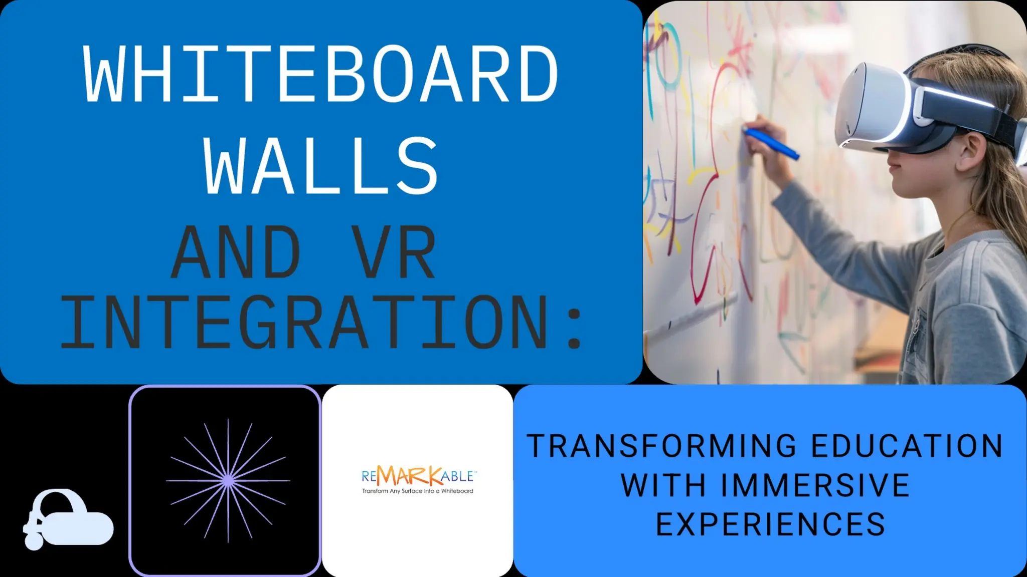 WHITEBOARD WALLS AND VR INTEGRATION: TRANSFORMING EDUCATION WITH ...