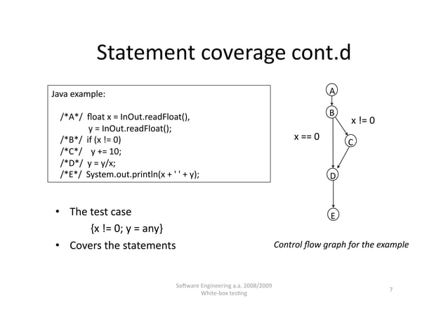 White Box Testing Ppt 
