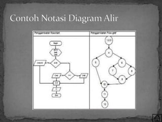 White Box Testing | PPTX