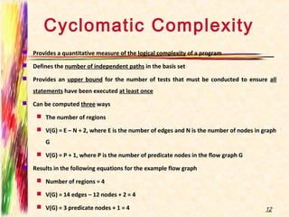 White box testing | PPT