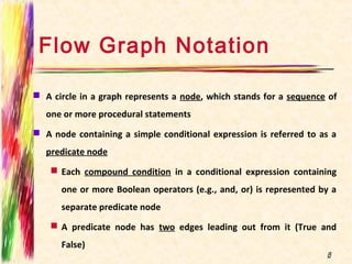 White box testing | PPT | Chemistry | Science