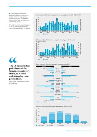 White & Case. The Rise of European Private Equity | PDF