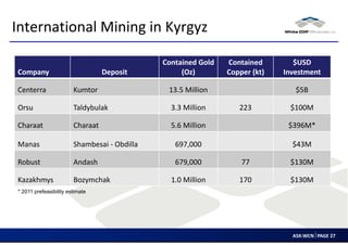 Copper and gold and nickel project update | PDF