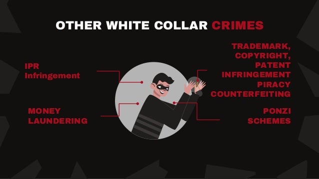 White Collar Crime by Vijay Pal Dalmia.pptx | Crime & Harmful Acts to ...