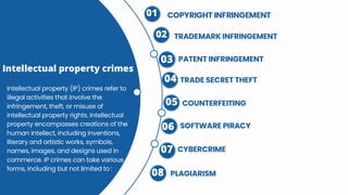 White Collar Crimes and IPR Related Offences.pdf