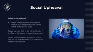 WhiteCollarCrime+SocialUpheaval - Grace, Marisa, Lyric, Auria, Ashley ...