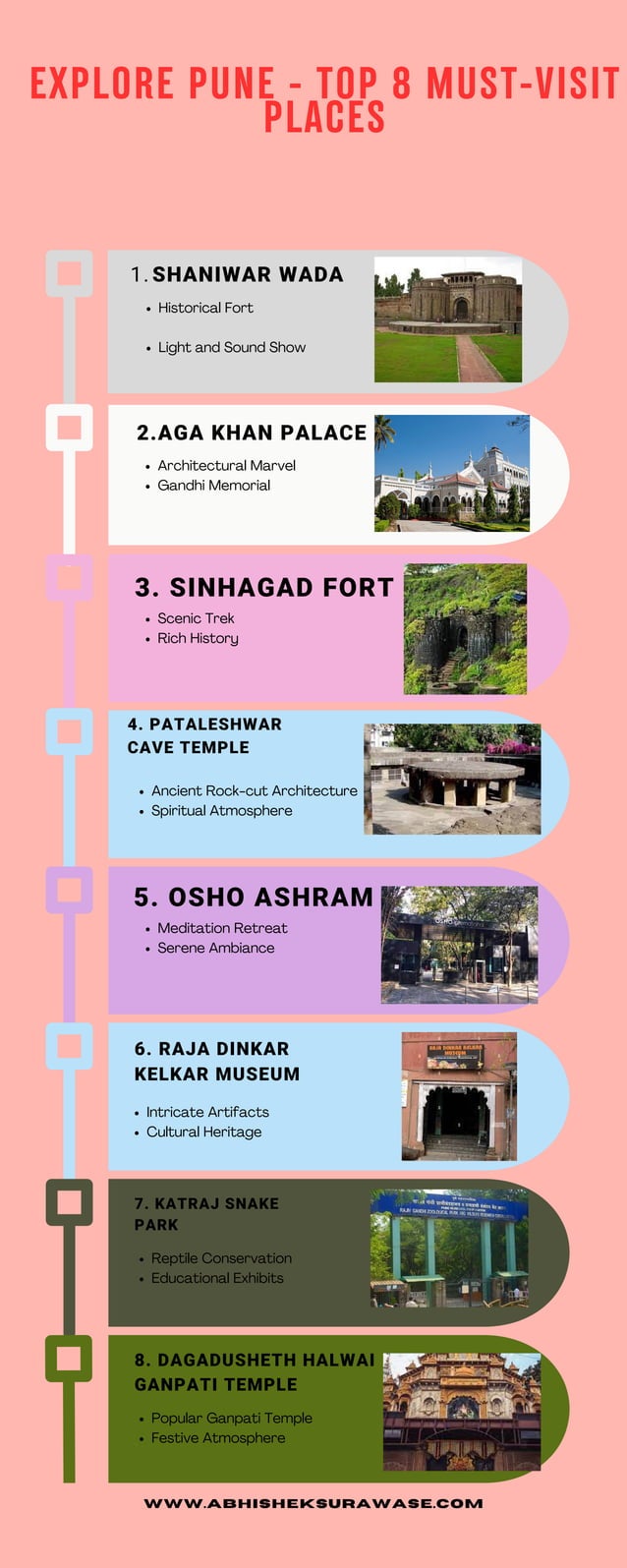 Top 8 Places visit in Pune Infographic.pdf | Asia Travel | Travel Locations