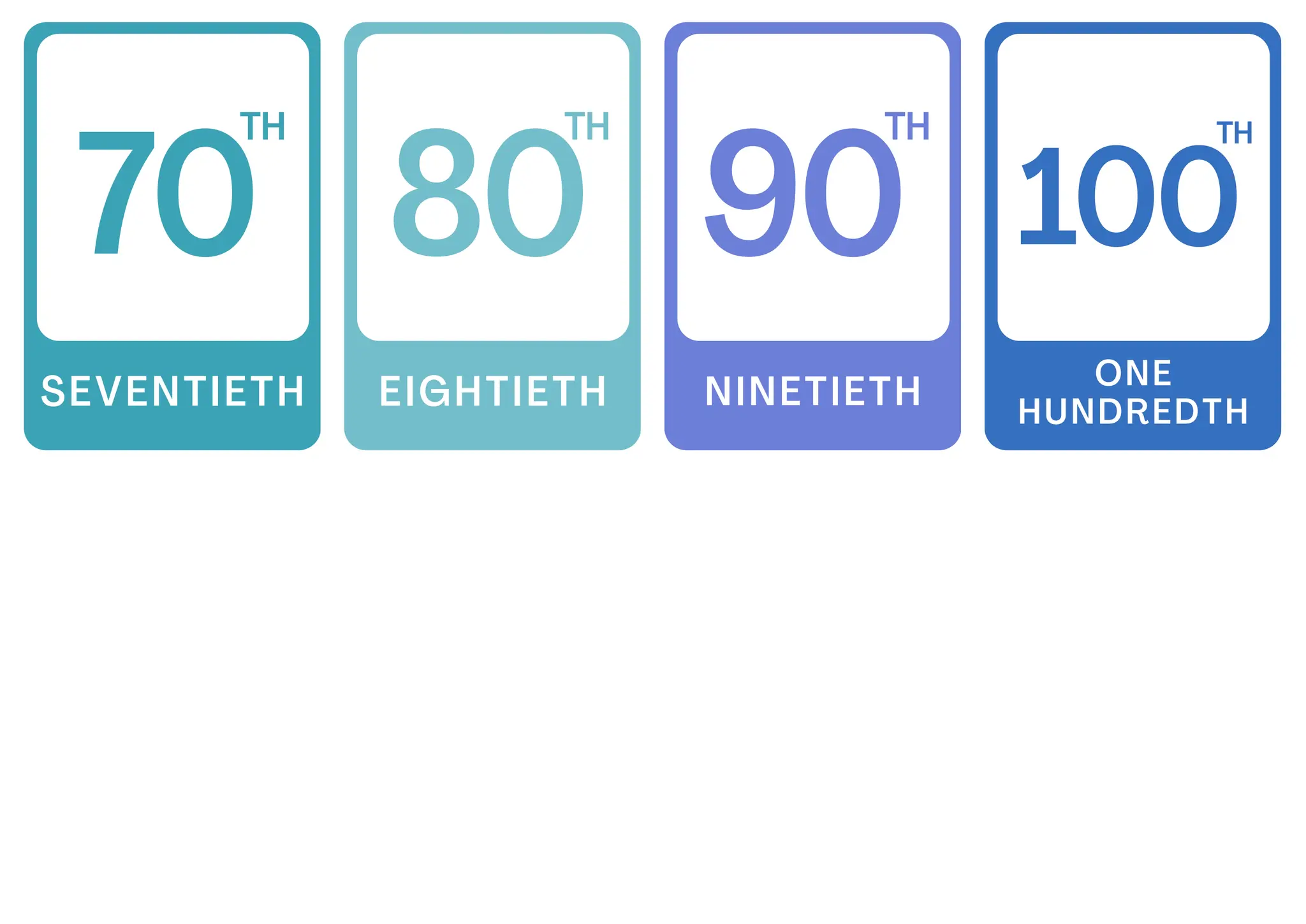 White Colorful Ordinal Numbers Flashcards.pdf